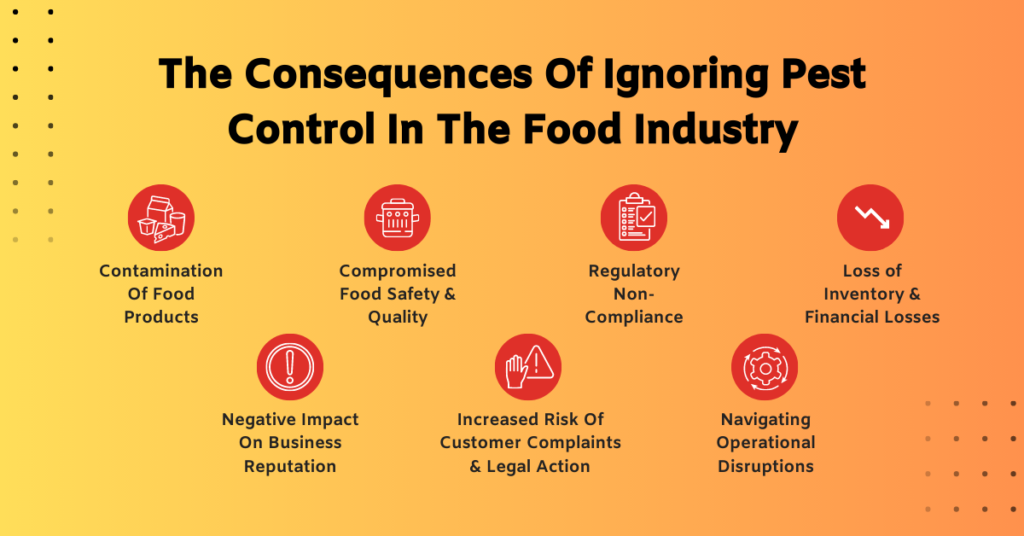 The Ultimate Guide To Pest Control In The Food Industry - Truly Blog