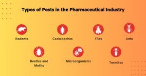 Pest Control Procedures in the Pharmaceutical Industry: Everything You Need to Know - Truly Blog