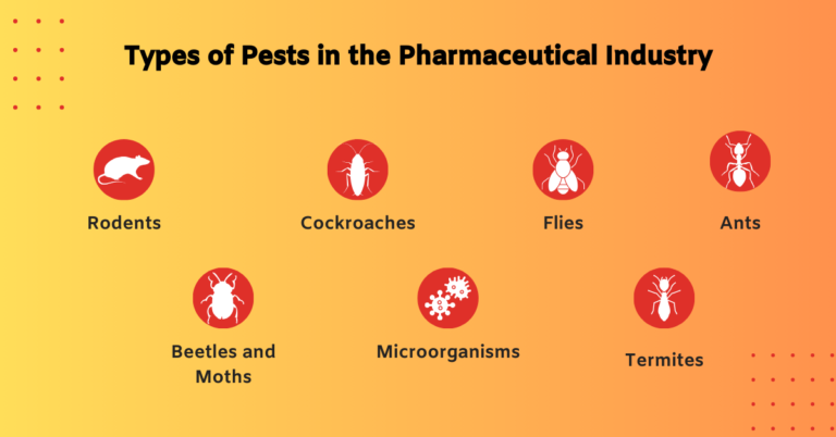 Pest Control Procedures in the Pharmaceutical Industry: Everything You ...